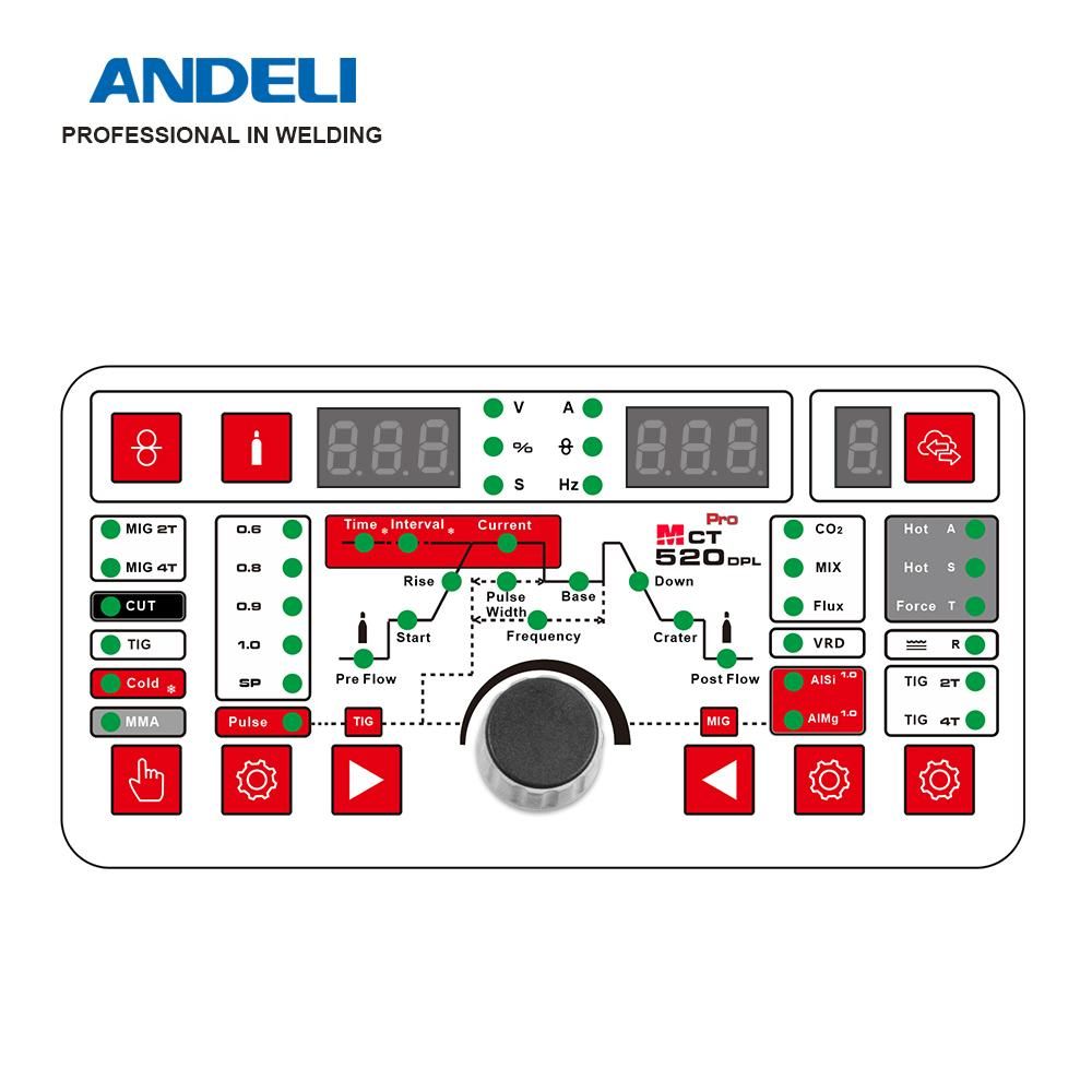 ANDELI MCT-520 DPL PRO сварочный полуавтомат - купить с БЕСПЛАТНОЙ ...